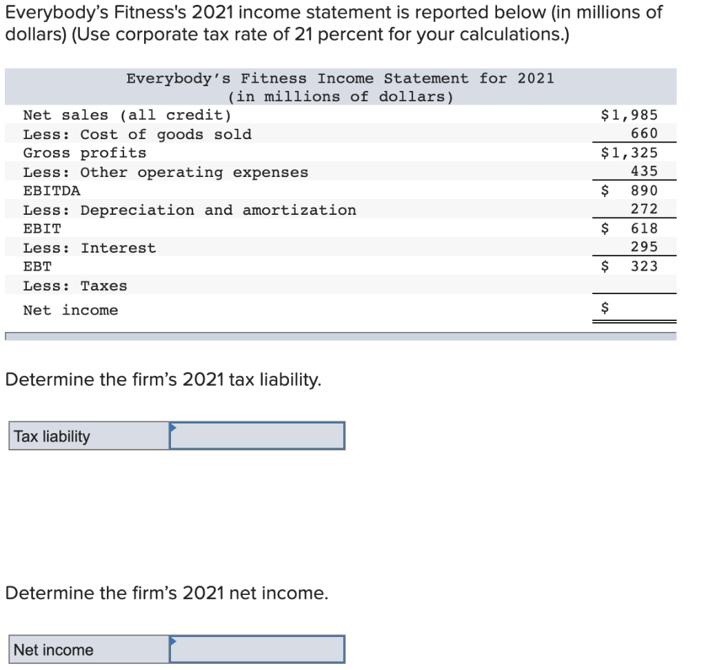 Solved Everybody's Fitness's 2021 income statement is | Chegg.com