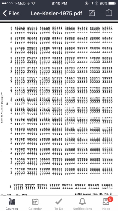 Solved Lee Kessler Table 7&8 used for q1, 12&13 for q2 | Chegg.com