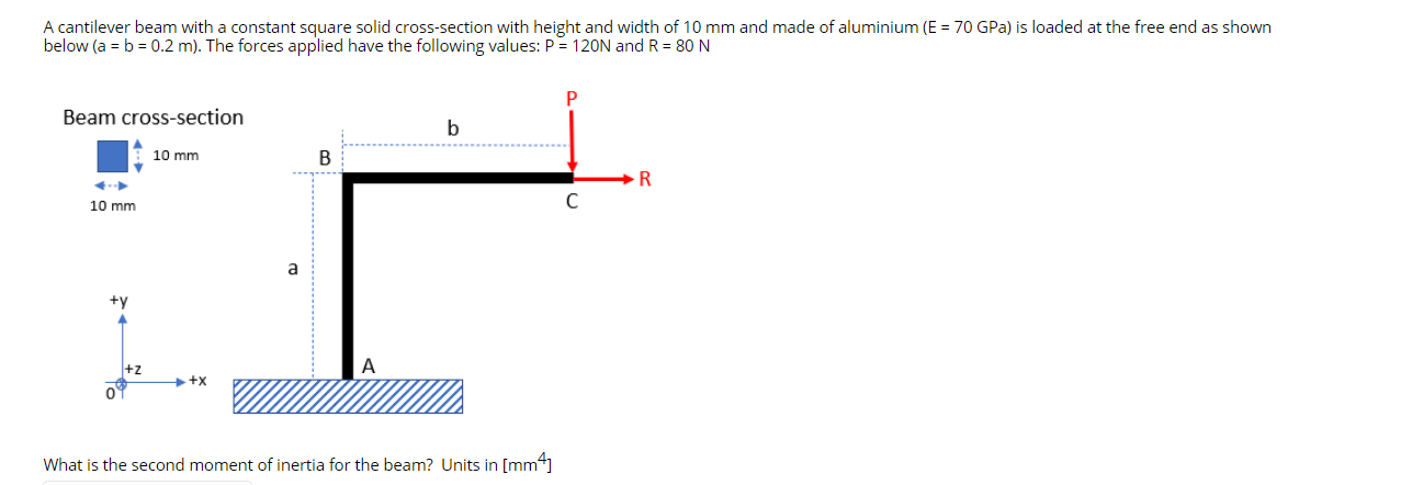 Solved A cantilever beam with a constant square solid | Chegg.com