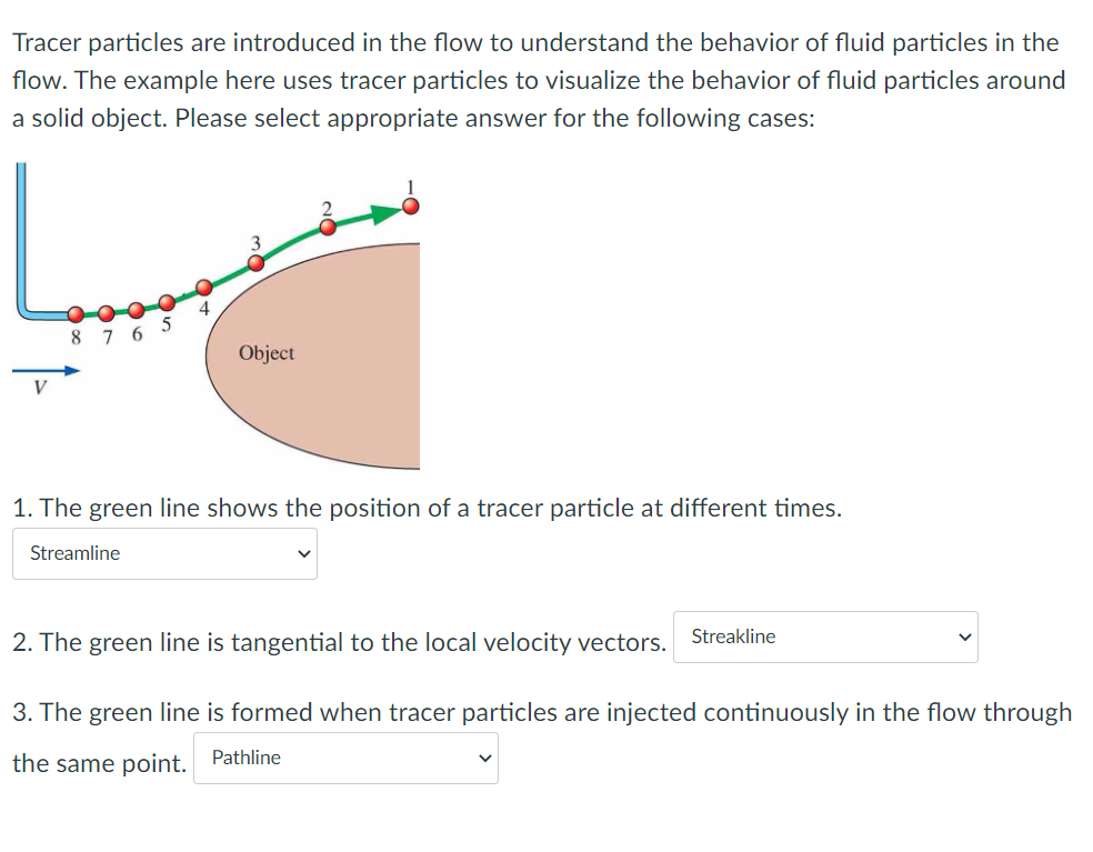 Solved Tracer particles are introduced in the flow to | Chegg.com