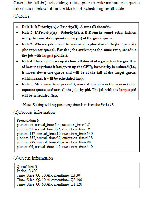 Solved Given the MLFQ scheduling rules, process information | Chegg.com