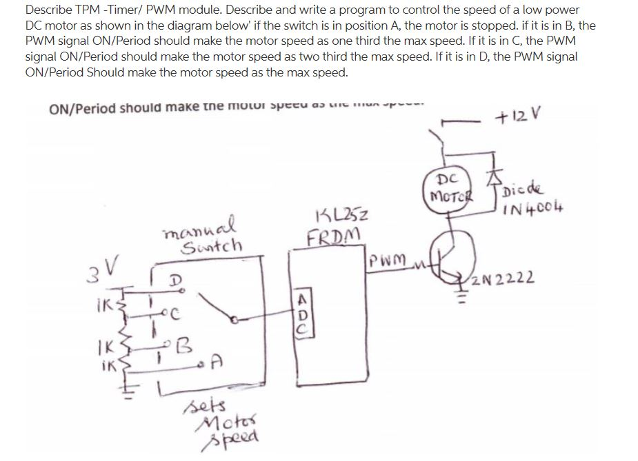 Describe TPM -Timer/ PWM module. Describe and write a | Chegg.com
