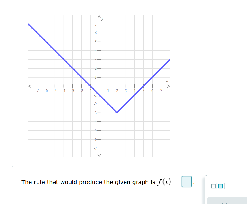 Solved Use transformations on the basic function listed | Chegg.com