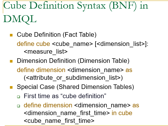 Cubes A data warehouse is based on a multidimensional | Chegg.com