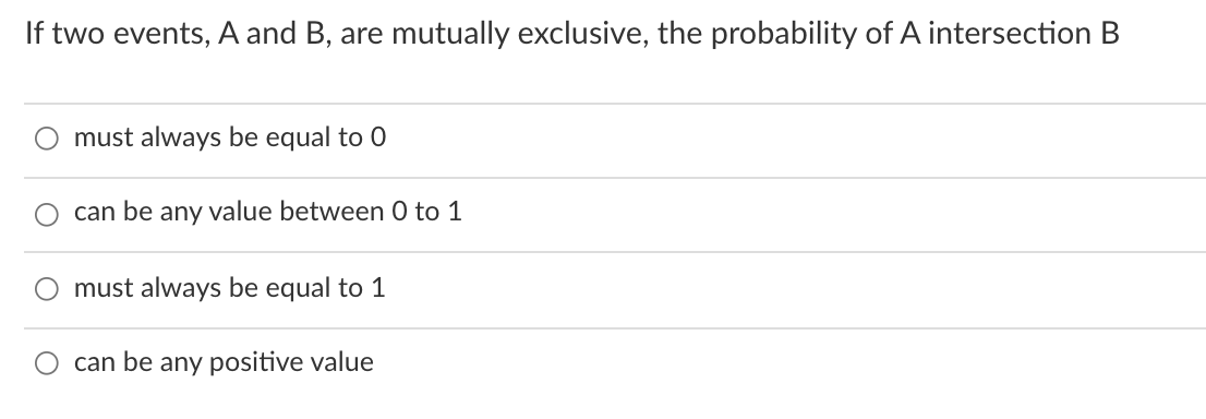 Solved If two events, A and B, are mutually exclusive, the | Chegg.com