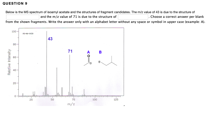 Isoamyl Acetate Mass Spectrum