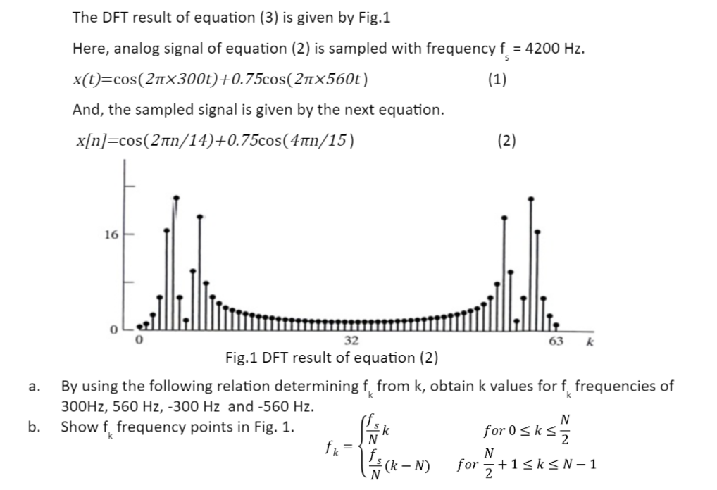 The DFT result of equation (3) is given by Fig. 1 | Chegg.com