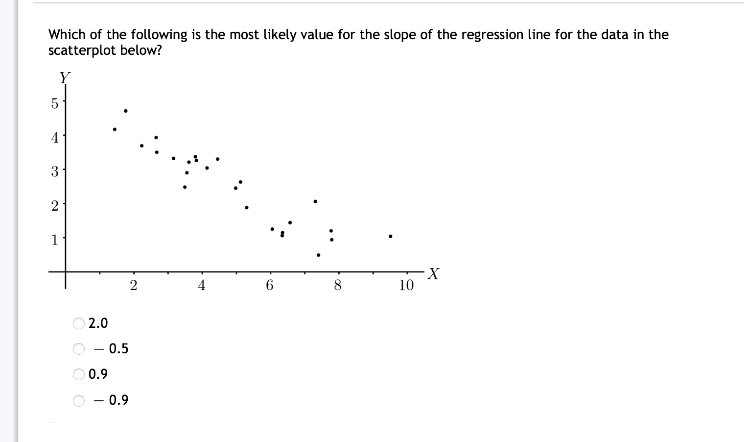 Solved Which of the following is the most likely value for | Chegg.com