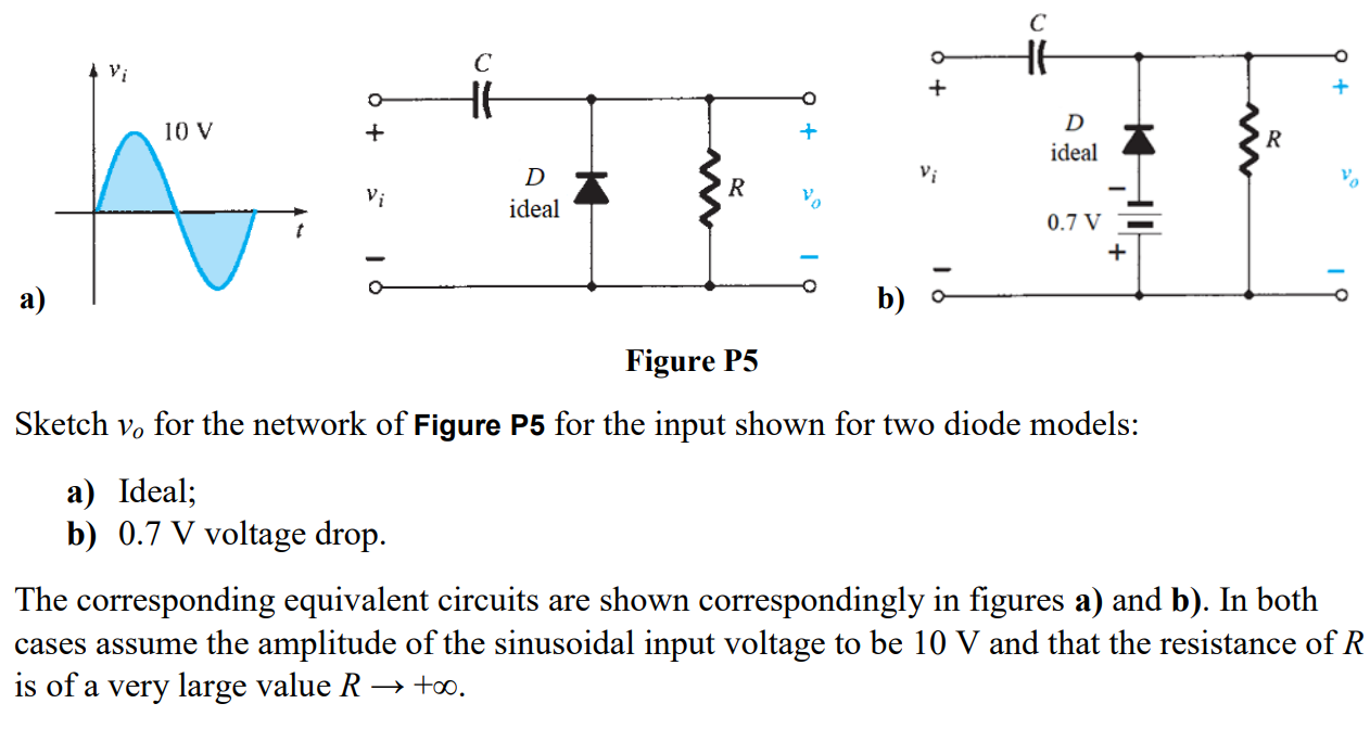 Solved Figure P5 Sketch vo for the network of Figure P5 for | Chegg.com