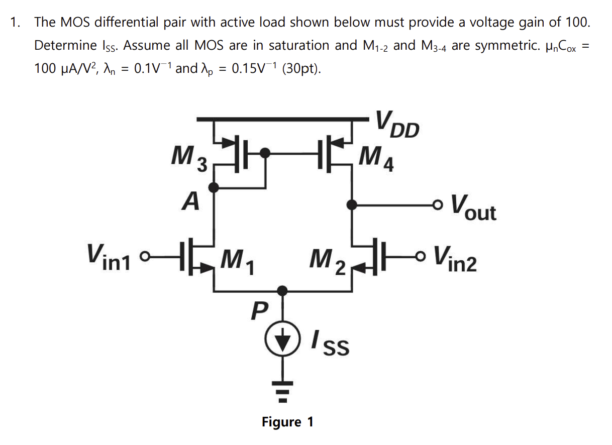 Solved The MOS differential pair with active load shown | Chegg.com
