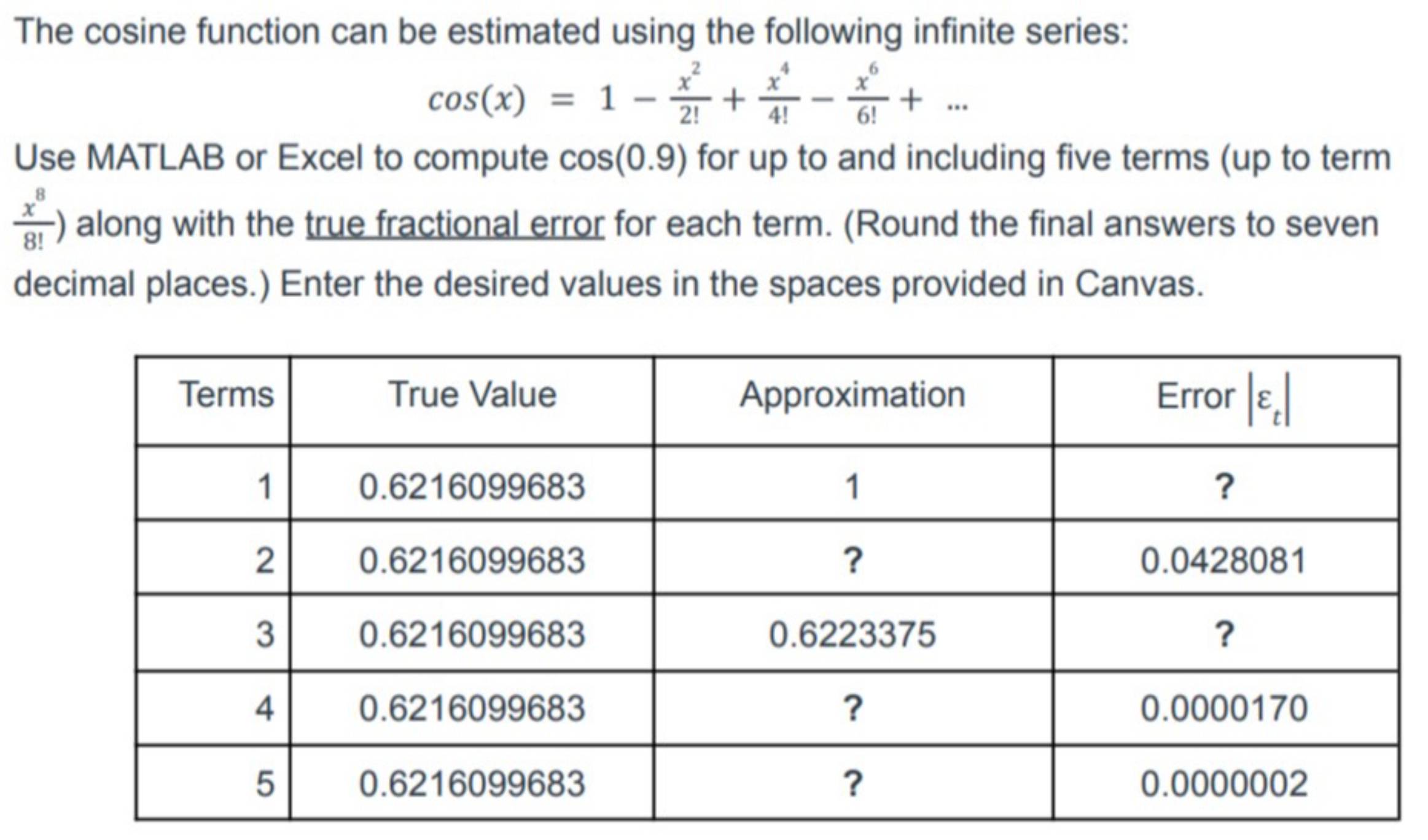 Solved The cosine function can be estimated using the | Chegg.com