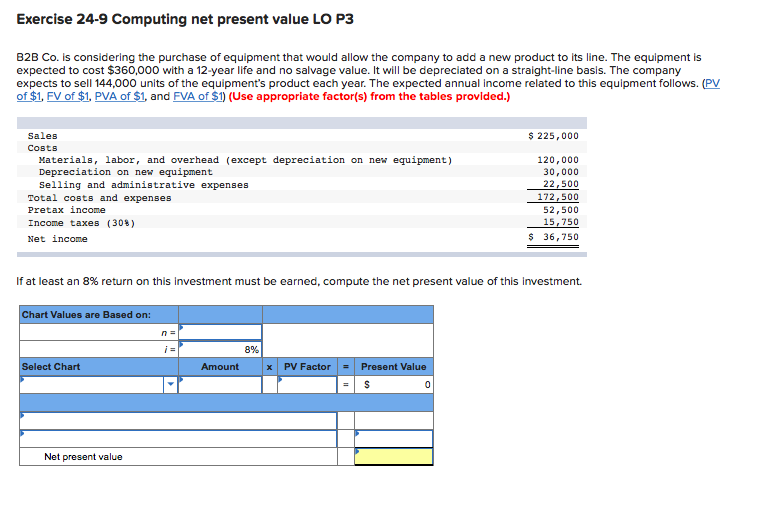 Solved Exercise 24-9 Computing net present value LO P3 B2B | Chegg.com