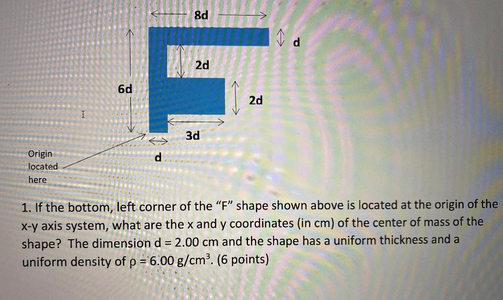 Solved 8d I a 2d 6d 2d 3d Origin located here 1. If the | Chegg.com