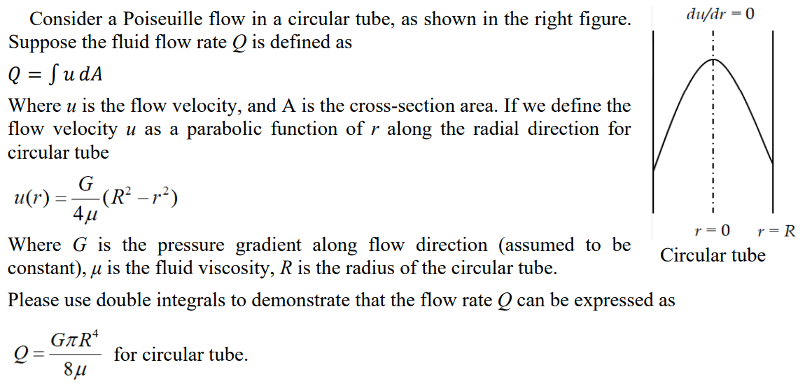 Solved Consider a Poiseuille flow in a circular tube, as | Chegg.com