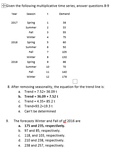 Solved f Given the following multiplicative time series, | Chegg.com