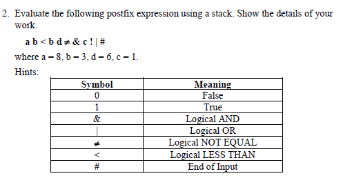 Solved 2. Evaluate the following postfix expression using a | Chegg.com