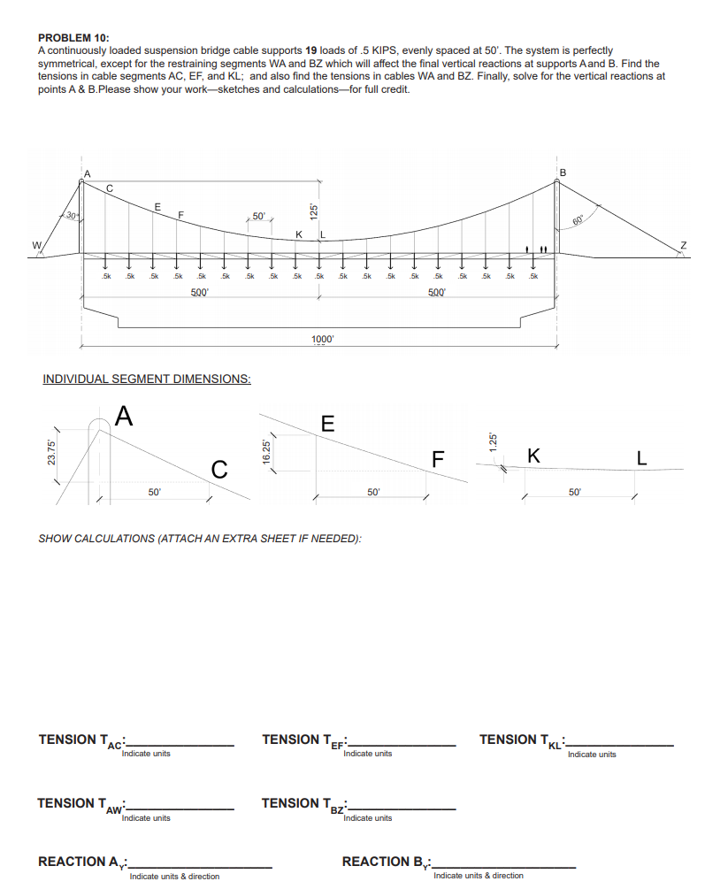 Solved PROBLEM 10: A continuously loaded suspension bridge | Chegg.com