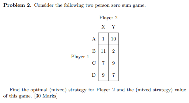 Solved Problem 2. Consider the following two person zero sum | Chegg.com