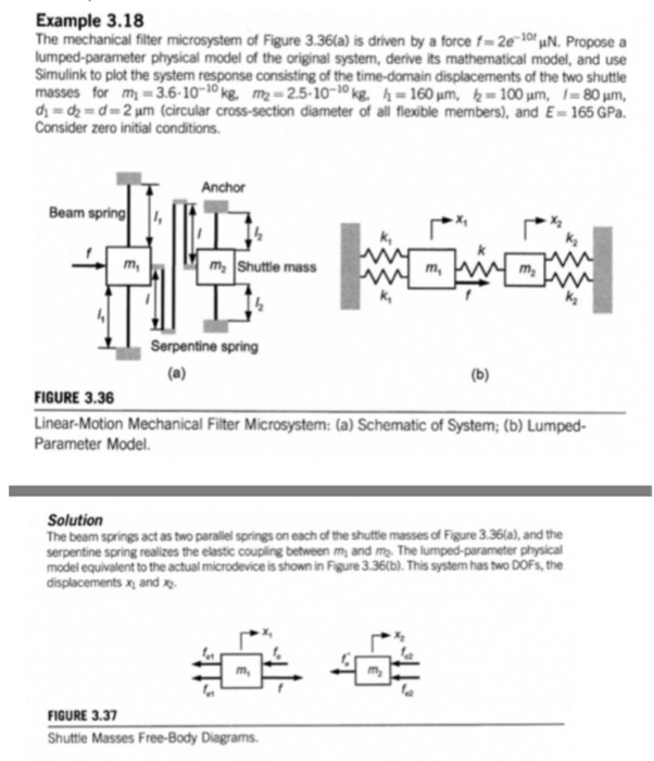 Example 3.18 The mechanical filter microsystem of | Chegg.com