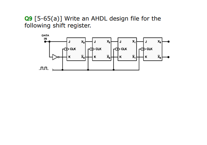 Solved Q9 5 65a Write An Ahdl Design File For The 