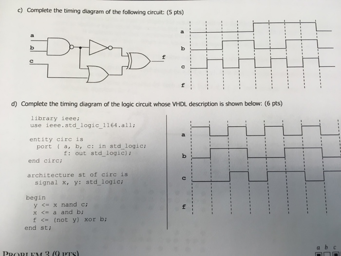 Solved c) Complete the timing diagram of the following | Chegg.com