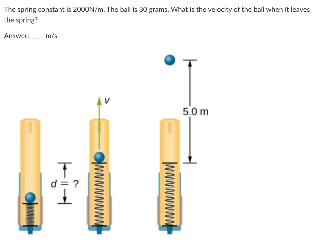 Solved The spring constant is 2000 N/m. The ball is 30 | Chegg.com