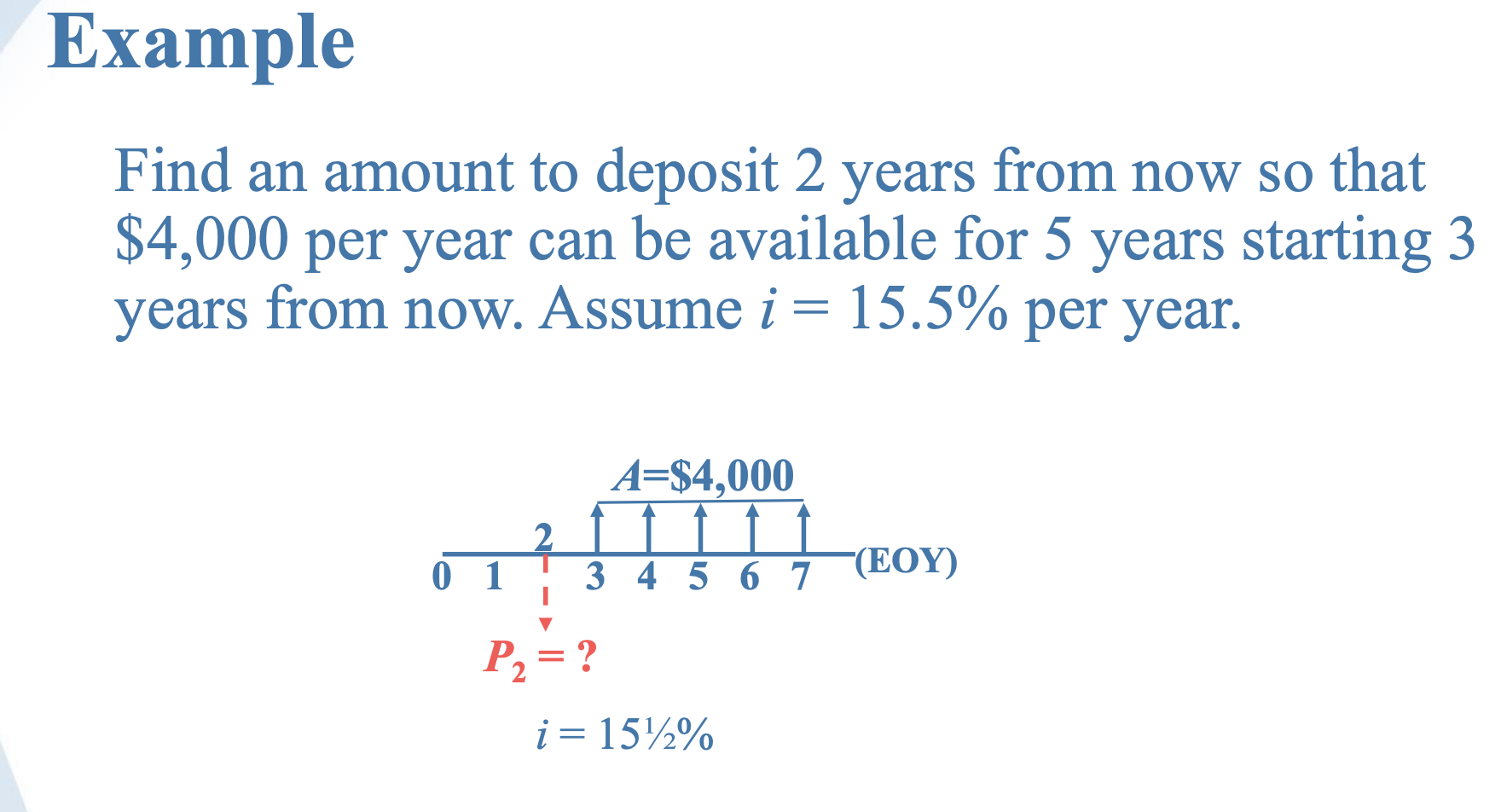 Solved Find an amount to deposit 2 years from now so that | Chegg.com