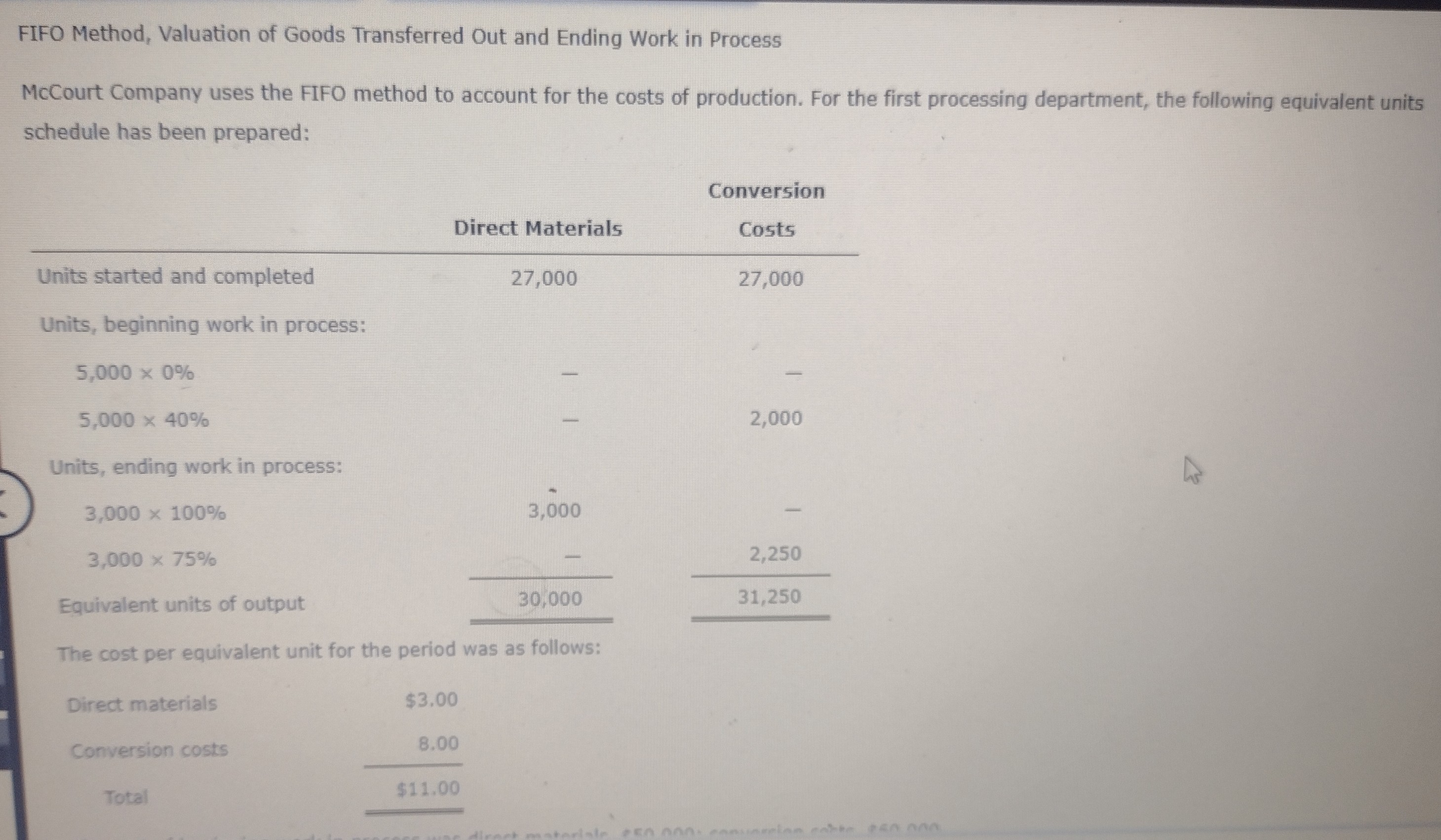 [Solved]: Required: Determine the cost of ending work in pro