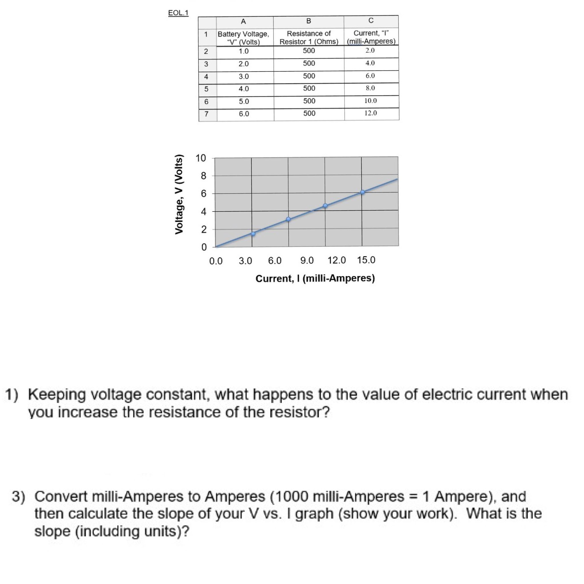 Solved Keeping voltage constant, what happens to the value | Chegg.com