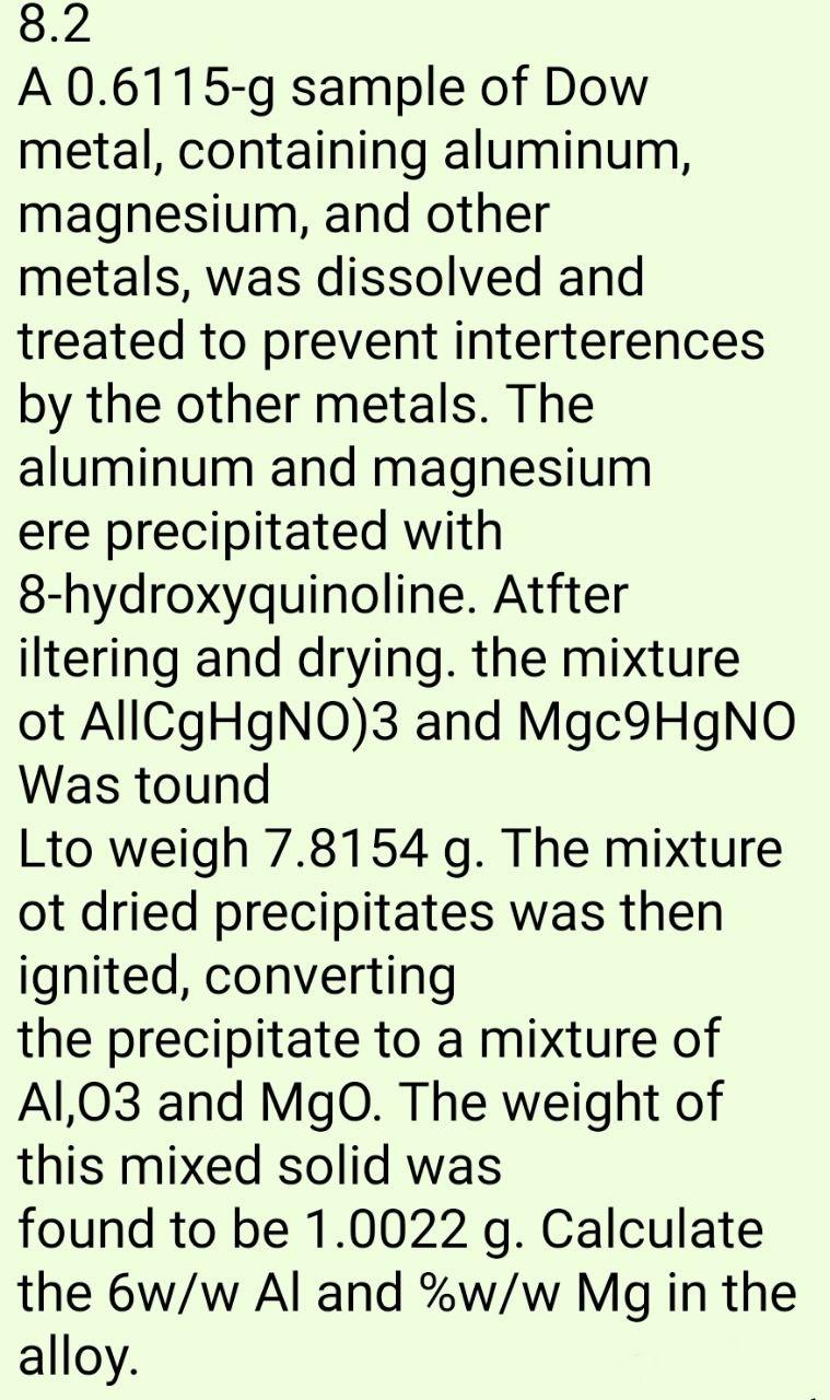 Solved 8.2 A 0.6115-g sample of Dow metal, containing | Chegg.com