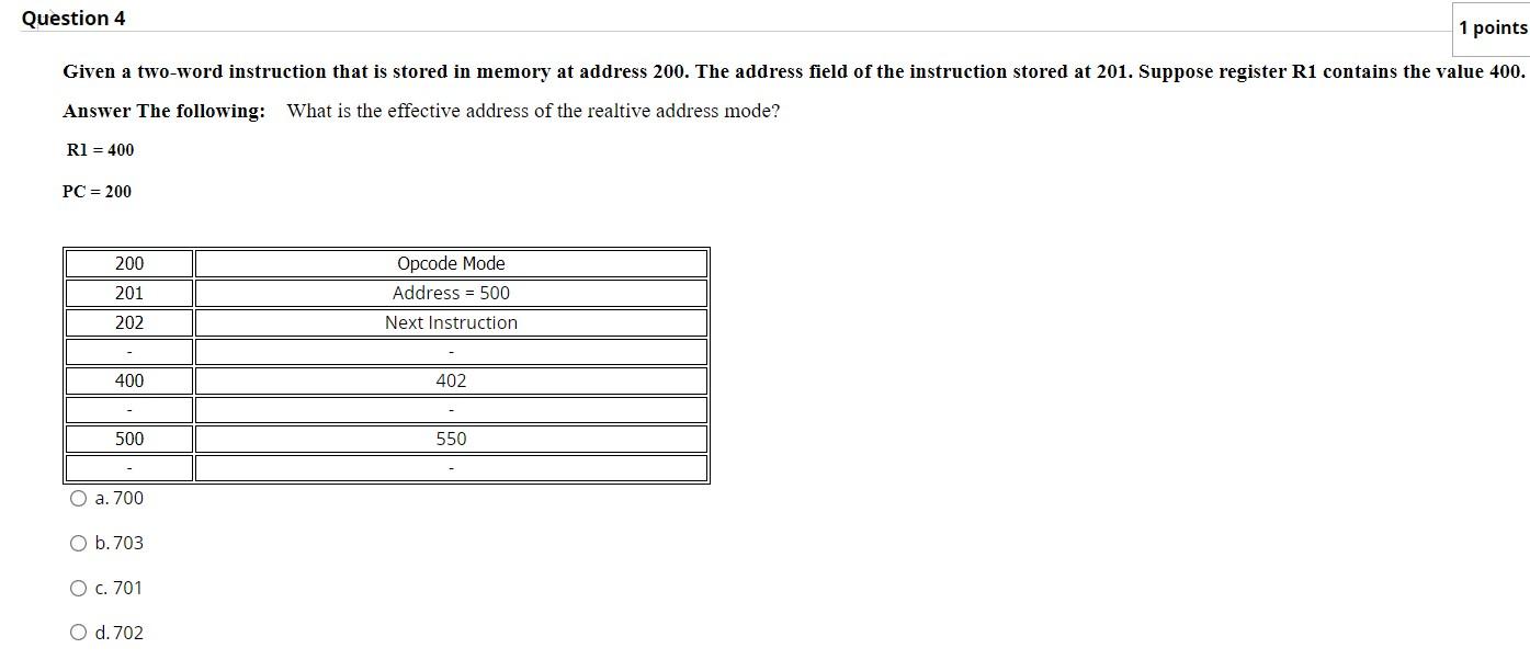 Solved Question 1 1 points Given a two-word instruction that | Chegg.com