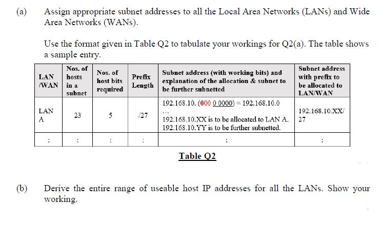 Solved Question 2 (25 marks) The network topology in Figure | Chegg.com