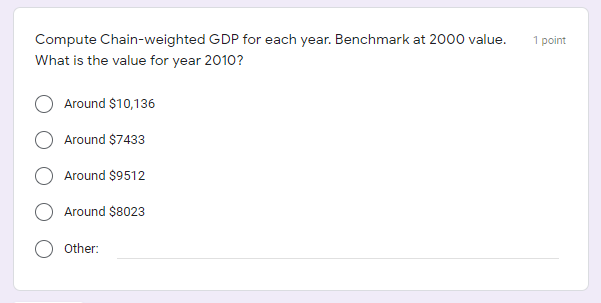 Solved Chain-weighted GDP again An economy produces oranges | Chegg.com