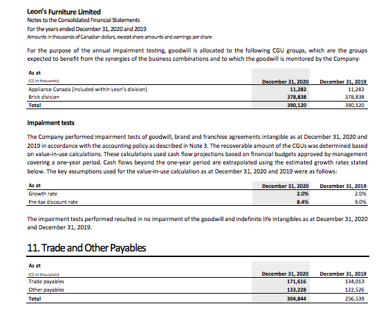 Calculate Taxable Income for 2019 and 2020 in an | Chegg.com