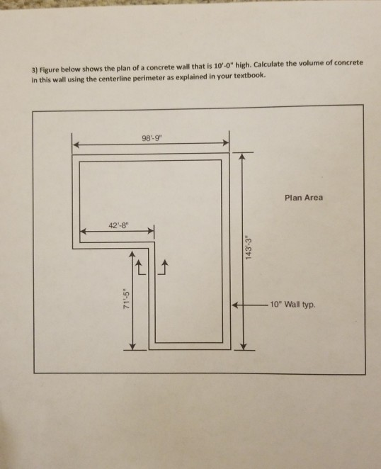 Solved 3) Figure below shows the plan of a concrete wall | Chegg.com