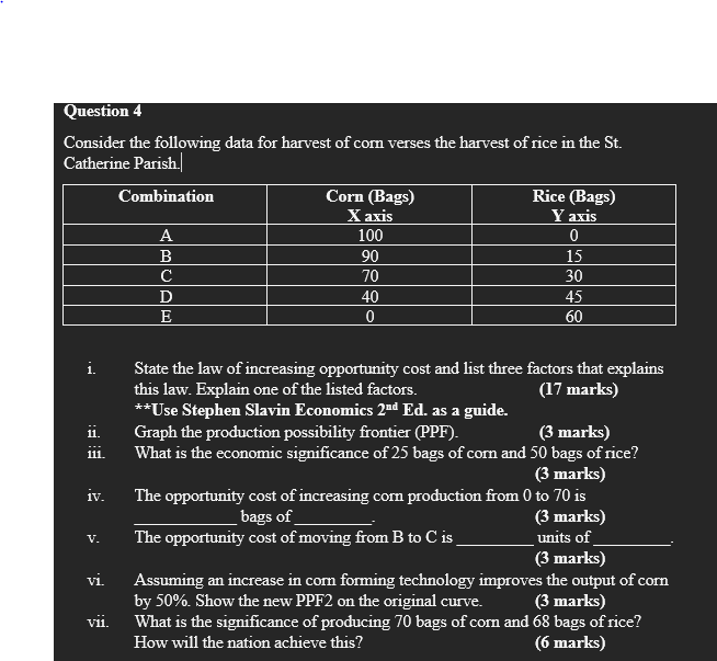 Solved DO ONLY III, VI AND VIIPLEASE SHOW THE GRAPH WITH THE | Chegg.com