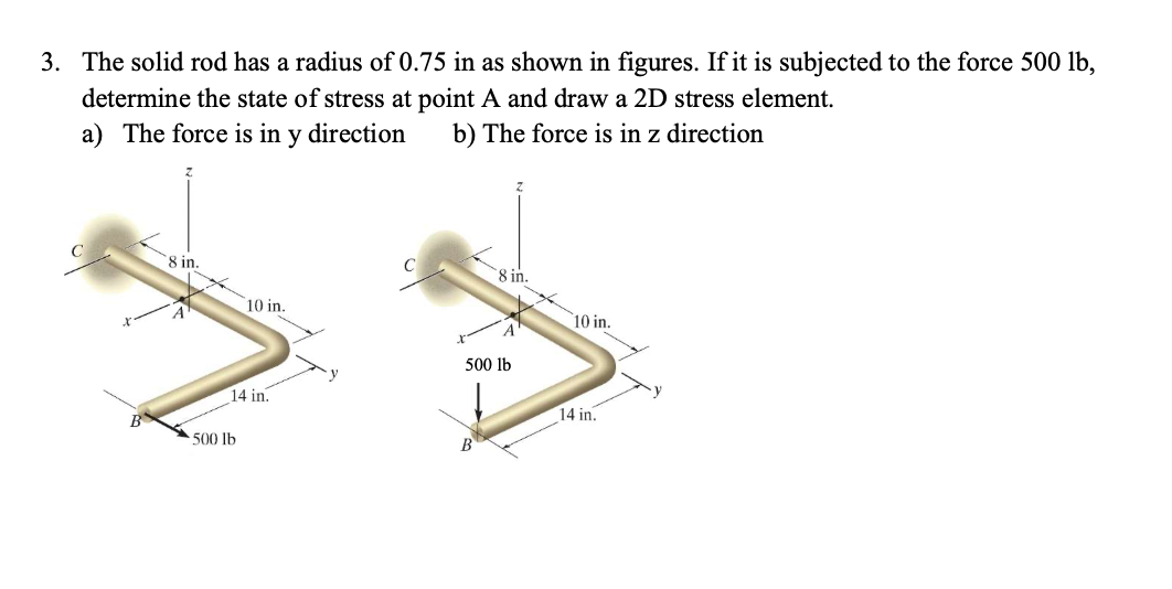 Solved 3. The solid rod has a radius of 0.75 in as shown in | Chegg.com