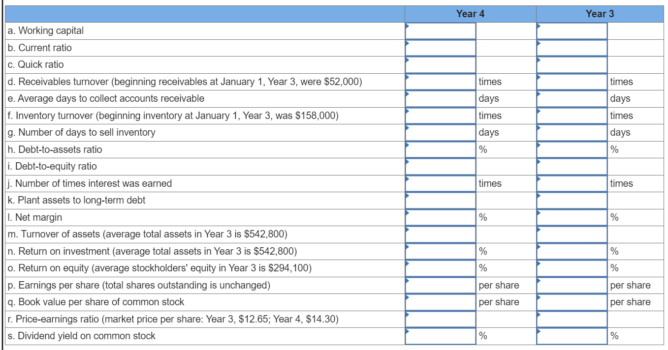 Solved Financial statements for Walton Company follow. | Chegg.com