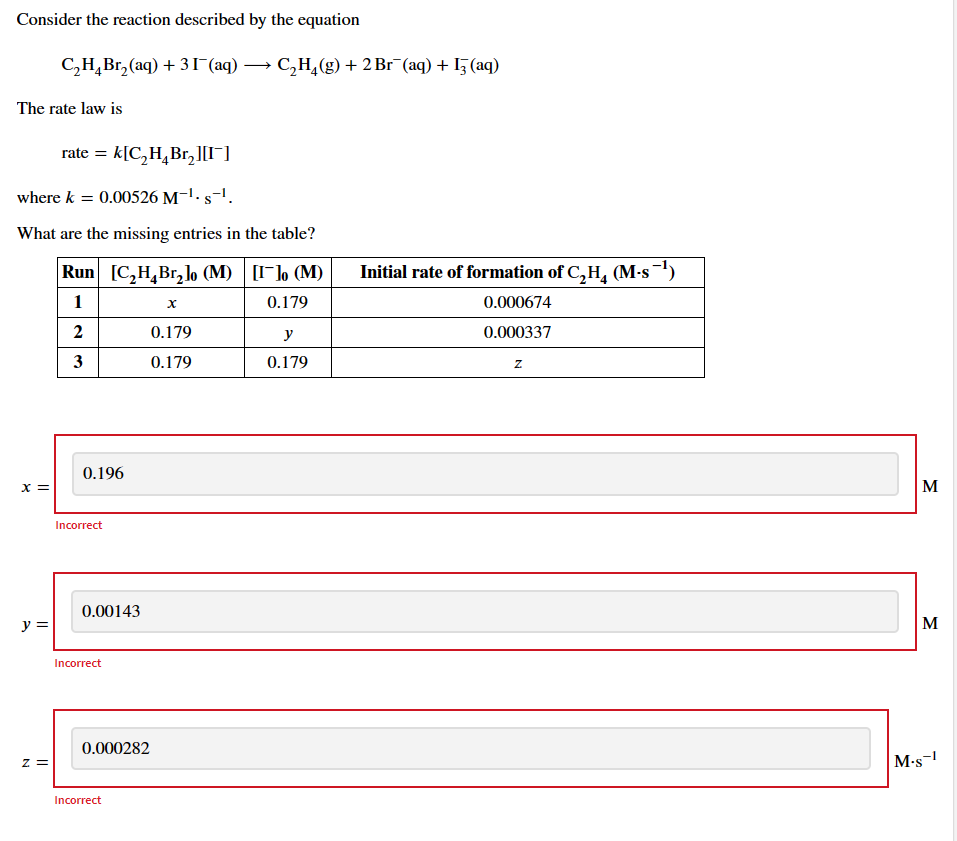 Solved Consider the reaction described by the equation | Chegg.com