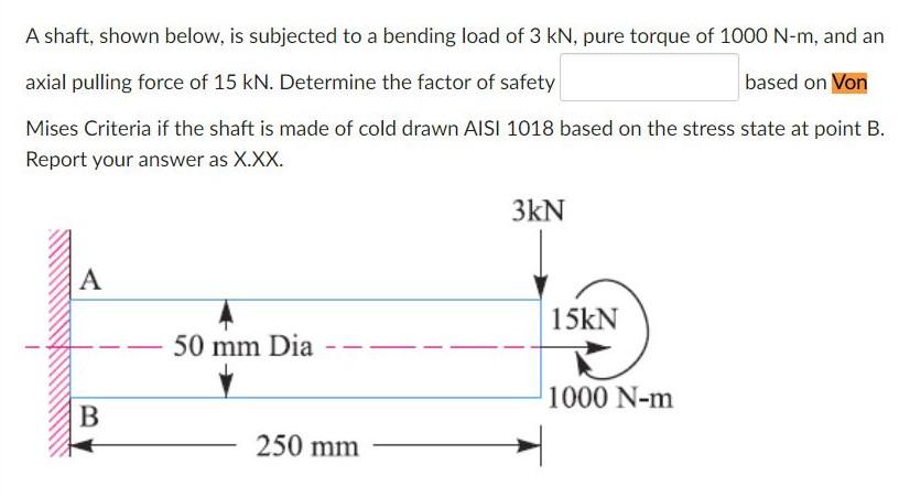 Solved A shaft, shown below, is subjected to a bending load | Chegg.com