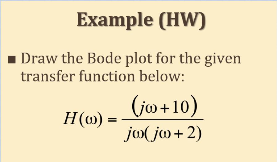 Solved Example Hw Draw The Bode Plot For The Given