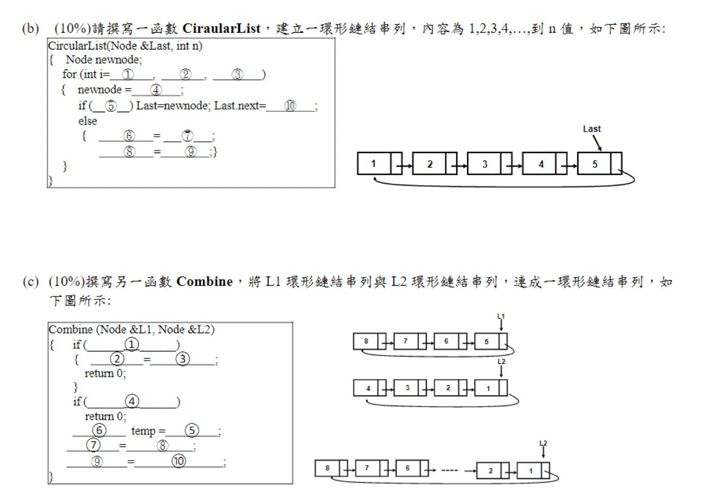 Solved Pseudocode of circular linked list(b) please fill in | Chegg.com