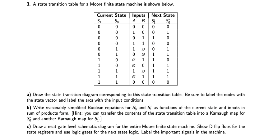 Solved Please provide the detailed answers and do not use | Chegg.com