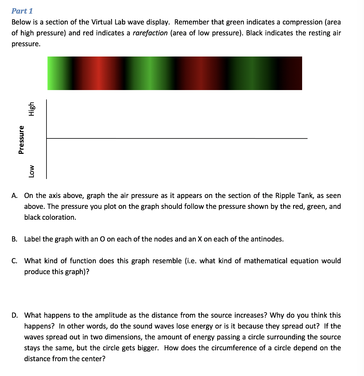 Part 1 Below is a section of the Virtual Lab wave | Chegg.com