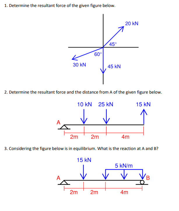 Solved 1. Determine the resultant force of the given figure | Chegg.com