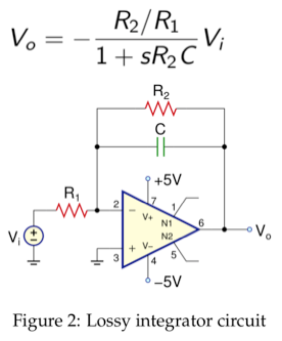 Solved For the lossy integrator in Fig. 2, derive the | Chegg.com