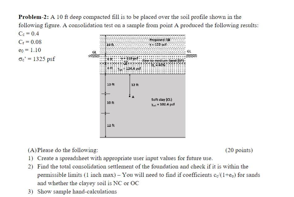 Problem-2: A 10ft deep compacted fill is to be placed | Chegg.com