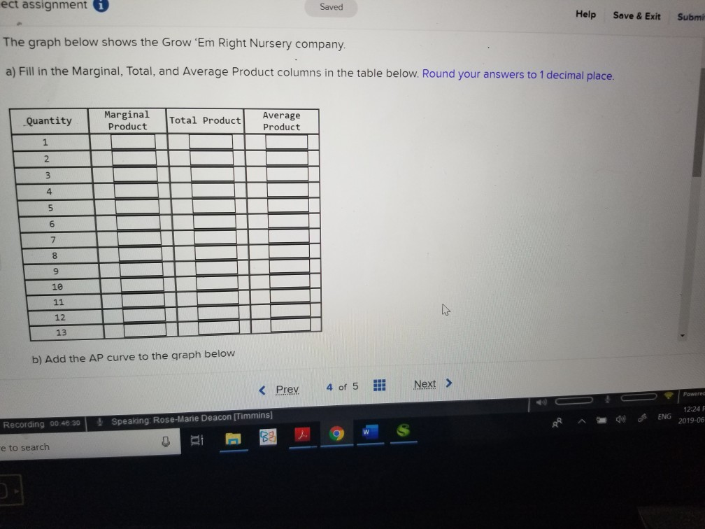 Solved ect assignment Saved Help Seve & Exit Submi The graph | Chegg.com
