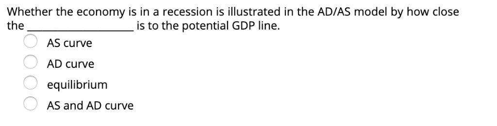 Solved and a typical A typical neoclassical aggregate supply | Chegg.com