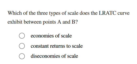 Solved The graph depicts the long-run average total cost | Chegg.com